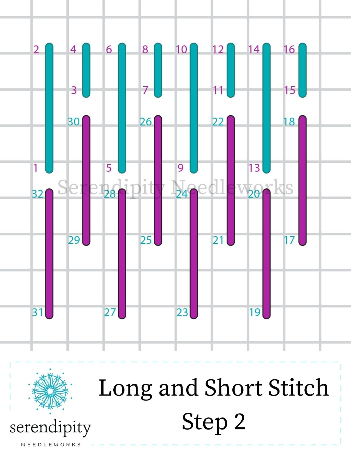 Long and Short Stitch on Needlepoint - Serendipity Needleworks